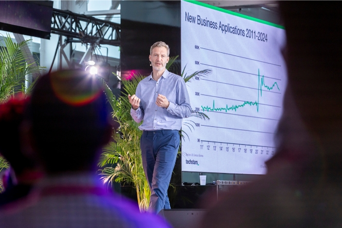 Startupfest | Canada’s Original Startup Conference